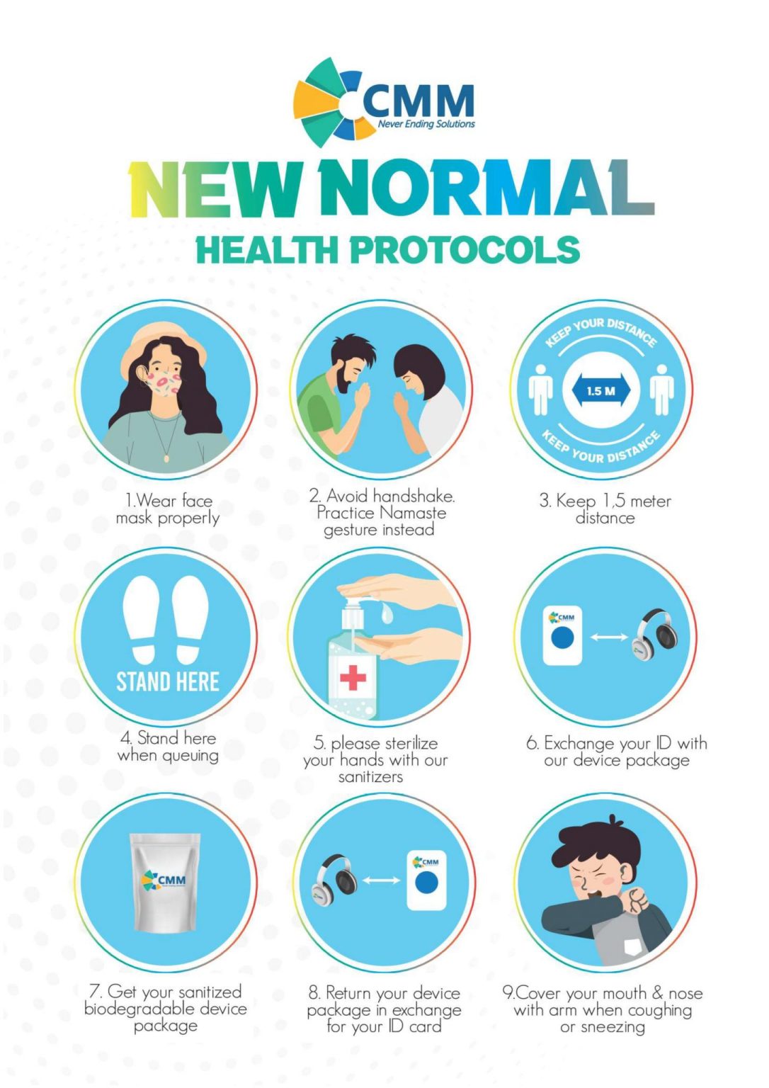 New Normal Health Protocols - Professional Interpreters & Certified ...